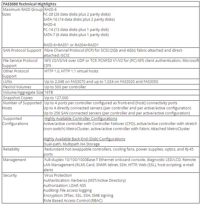 Used NetApp FAS3050C For Sale